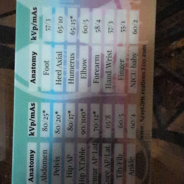 Xray Technique Card - Xray Mas and Kvp Chart - Radiology Technique ...