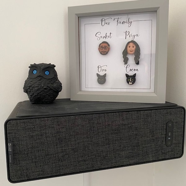 Family Tree Heads - Etsy