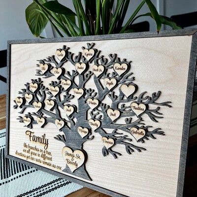 Rectangle Family Tree Sign Laser File - Etsy