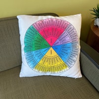 New Mom Card Congratulations Baby Card Funny Newborn Parent - Etsy