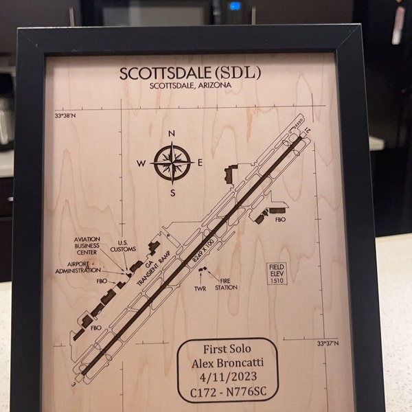 First Solo Plaque - Etsy