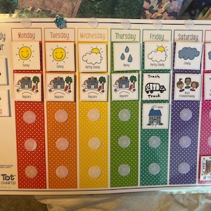 Custom Behavior Chart - Etsy