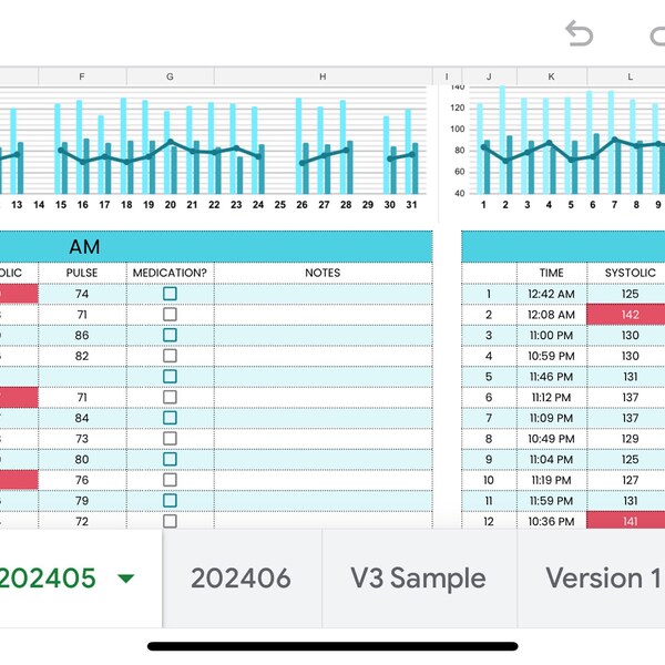 Monthly Symptom Tracker Google Sheets | Autoimmune Diseases | Chronic ...