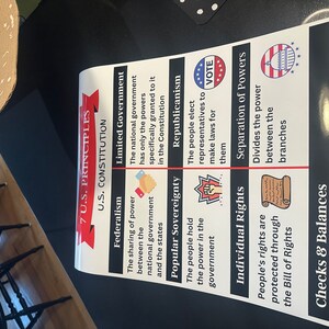 Multiplication Properties Anchor Chart, Math Properties Poster, Types ...