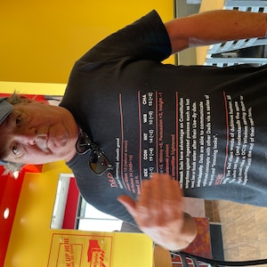 Monster of the Week Character Sheet, MOTW RPG Printables, Goodnotes ...