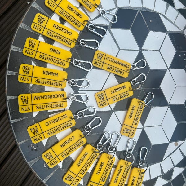 Personalised Police Officer Key Ring/bag Tag - Etsy UK