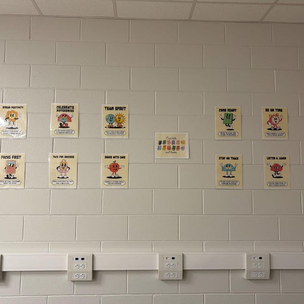 Classroom Posters Mega Bundle Prints Download, Groovy Classroom Poster ...