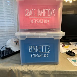 Printable School Memory Questionnaire Childhood Memory Box Interview ...