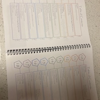 The Size and Shape Distortion Section - Etsy Canada