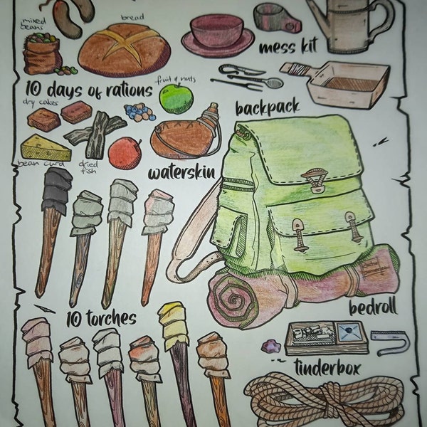 DND Equipment Packs | Complete Set of Visual Aid Coloring Pages ...