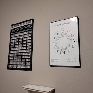 Music Staff and Piano Keyboard Printable, Piano Note Practice Printable ...