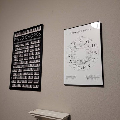 Music Staff and Piano Keyboard Printable, Piano Note Practice Printable ...