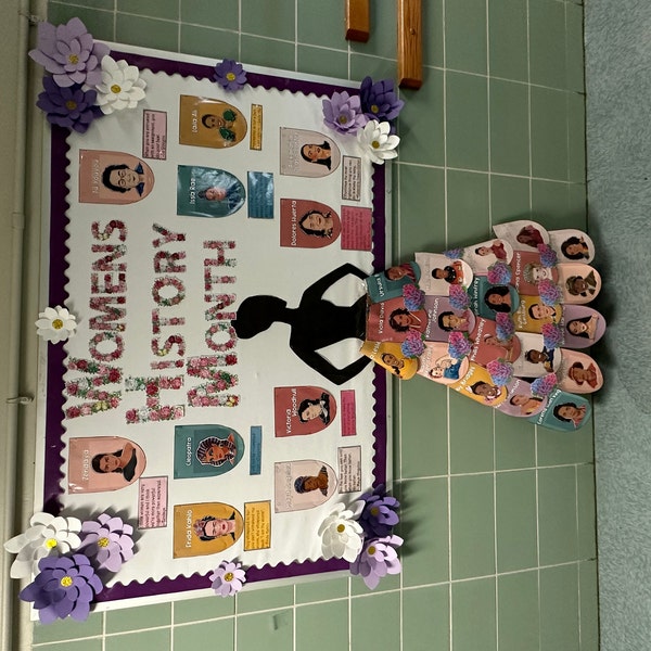 Women's History Month Bulletin Board, Abc's of Women's History Garland ...
