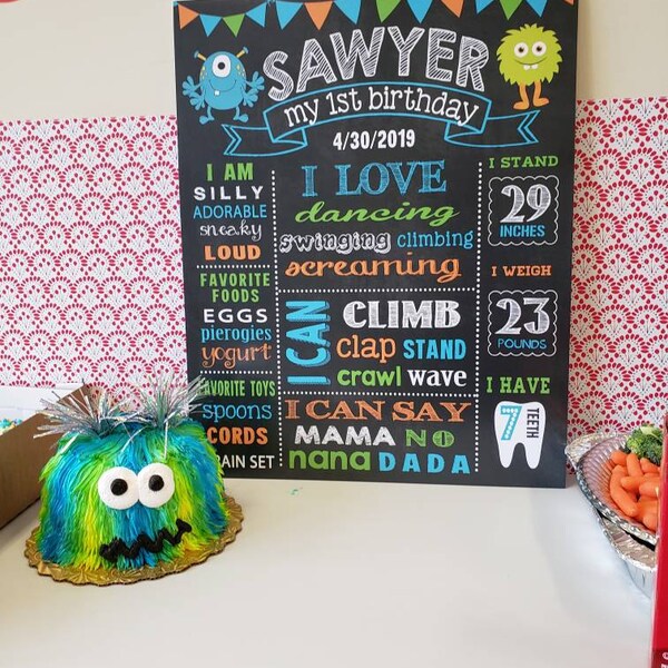Monster Birthday Chalkboard Sign Little Monsters First Birthday Poster ...