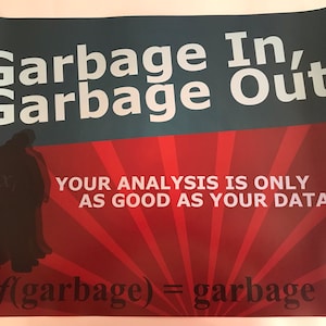 Set of 5 Statistics Propaganda Posters - Etsy