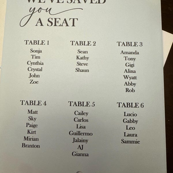 Acrylic Wedding Seating Chart Sign || Custom Wedding Sign Clear Black ...