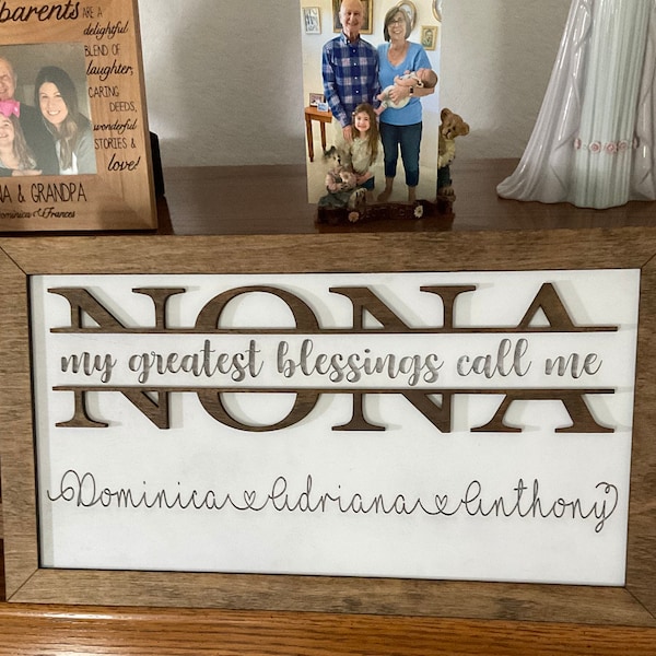 Personalized Mothers Day Sign, Mother’s Day Gift, Mom Sign, Mom Gift ...