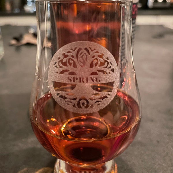 Blank Whiskey Kenzie Glasses Set of Two (2) - Etsy