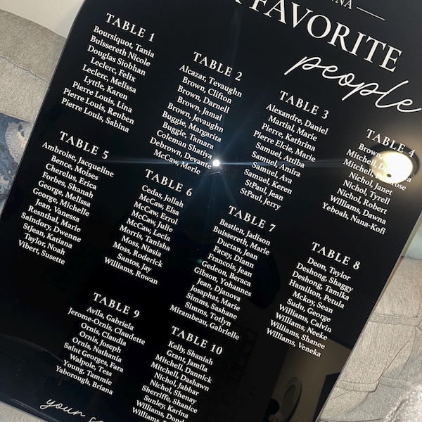 Wedding Seating Chart Acrylic Sign Acrylic Table Seating Chart Wedding ...
