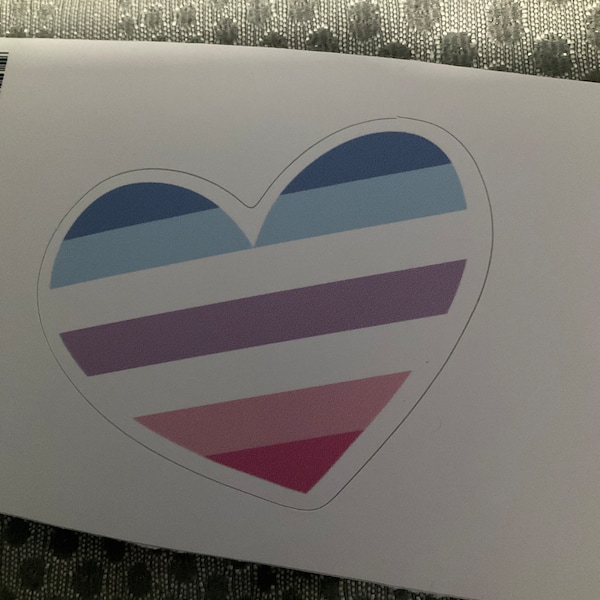 Gender Identity: Demigender, Demigirl, Demiboy, Genderflux, Boyflux ...