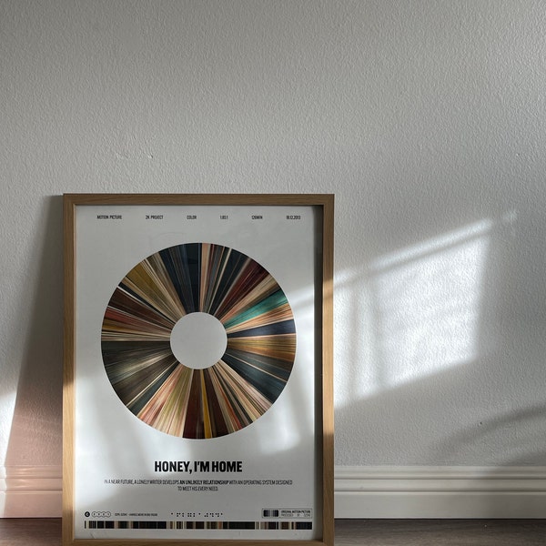 Avengers: Endgame | Movie Poster — Print, Film Poster, Wall Art ...