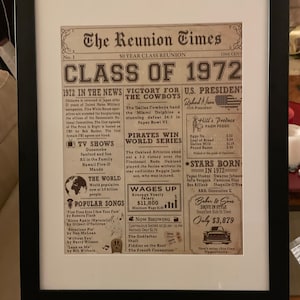 1934 Birthday NEWSPAPER Poster 1934 Newspaper Facts for | Etsy