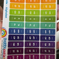 The School Year/dates/holidays/events Planner Stickers - Etsy UK