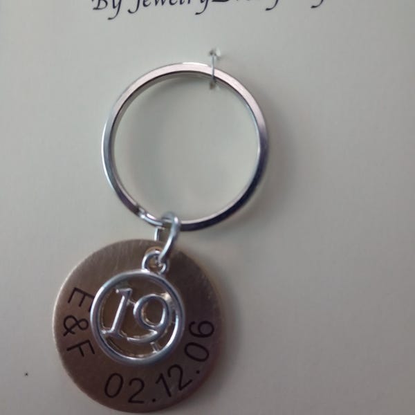 Couple Keychain Set, King and Queen Crown Key Ring Set, Husband Wife ...