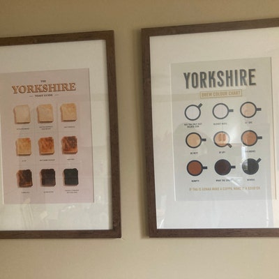 Sheff-opoly Print, Sheffield Monopoly Print, Sheffield Print, Yorkshire ...