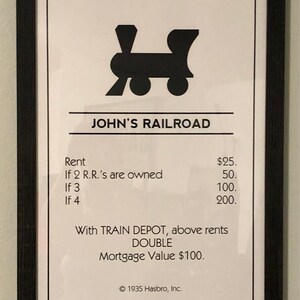 Custom Monopoly Art Poster Personalized Railroad Card Print Wedding ...