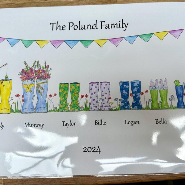 Create Your Own Family Print, Custom Welly Boot Print, Personalised ...