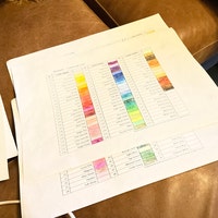 Arteza Expert 120 Colored Pencil Set DIY Color Chart / - Etsy Canada