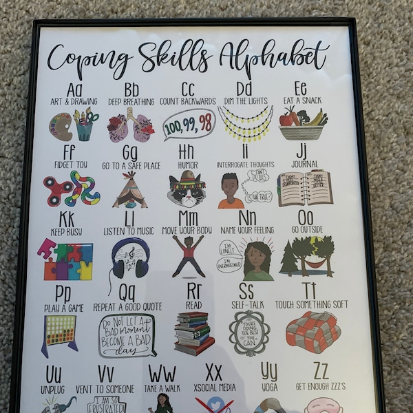 Coping Skills Alphabet Poster| Coping Skills for Kids| Elementary ...