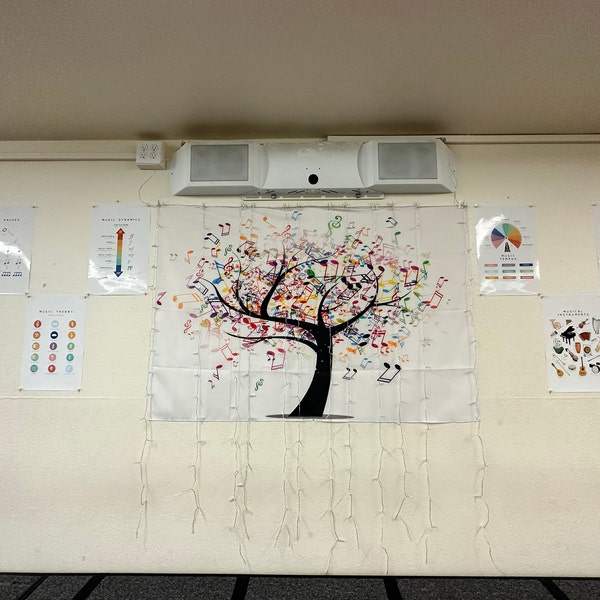 Set of Music Educational Posters, Music Theory Posters, Montessori ...