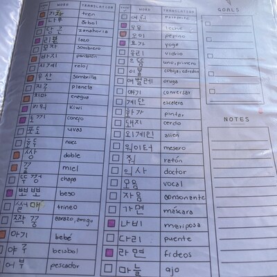 Learn Japanese Language Set Vocabulary, Nouns, Adjectives, Flashcards ...