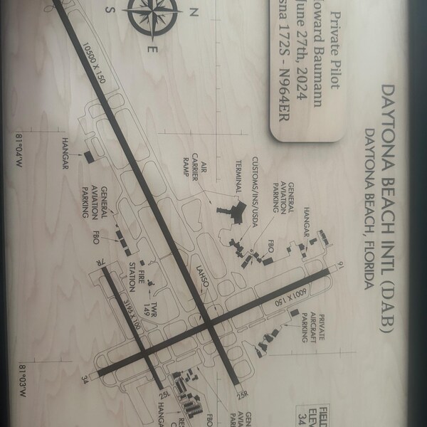 Private Pilot Plaque - Etsy