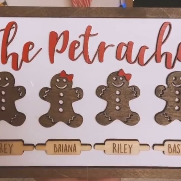 Gingerbread Family Sign, Christmas Home Decor, Personalized Gingerbread ...
