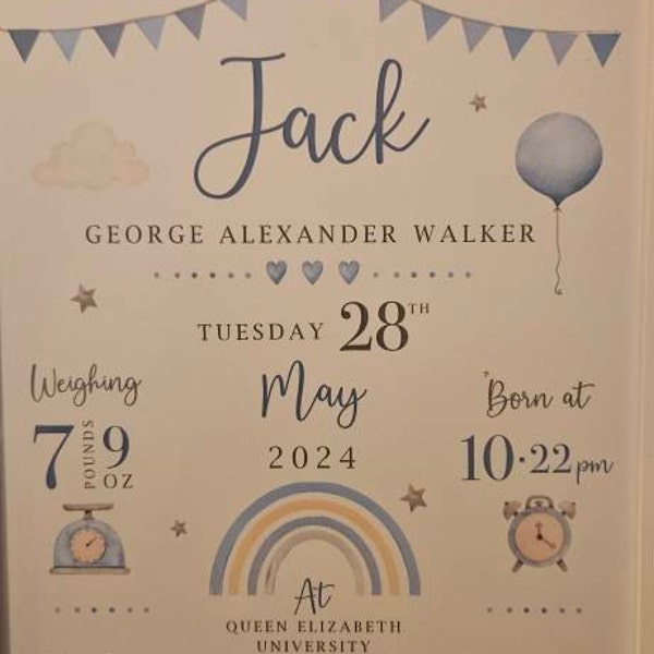 New Baby Personalised Print | Birth Details Gift | Keepsake Print | New ...