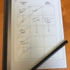 Two Page per Day Daily Planner Printable for A5, Day on 2 Page Planner ...