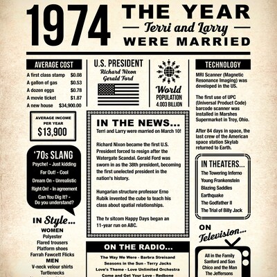 The Year 2020 PRINTABLE Newspaper Poster 2020 Time Capsule PRINTABLE ...
