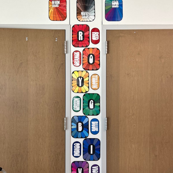 Color Wheel Poster, Art Classroom Decor, Color Wheel Printable, Color ...