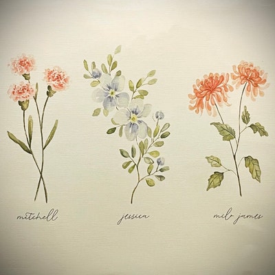 Personalized Watercolor Birth Month Flower Print, Floral Collage ...