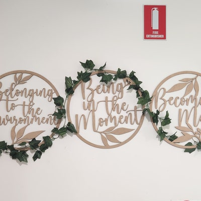 Indigenous Acknowledgement of Country Daycare Schools Play Rooms Room ...