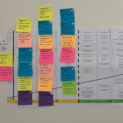 Scene Chapter Template Story Planner Printable PDF Writing Template ...
