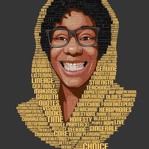 Text Art Portrait From Your Photo, Personalize Portrait, Abstract Art ...