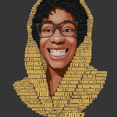 Text Art Portrait From Your Photo, Personalize Portrait, Abstract Art ...