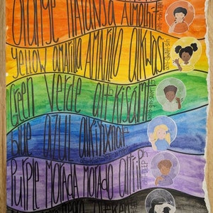 MY FEELINGS ASL Sign Language Flashcards 20 Emotions Educational ...