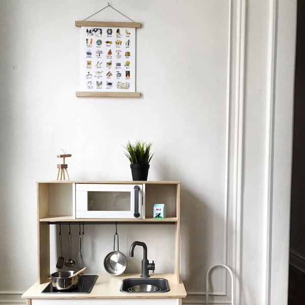 Abcs of Life Print, ABC Art Poster, Alphabet Print, Wall Art, Baby ...