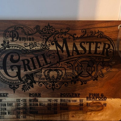 Detroit Lions Coasters 4 Laser Engraved, Stained & Sealed Coasters With ...