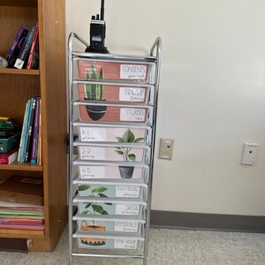 Color Posters for Boho Rainbow Classroom Decor Theme Editable Classroom ...